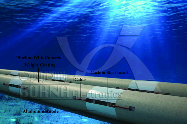 Submarine Pipelines Cathodic Protection - Borna Electronics